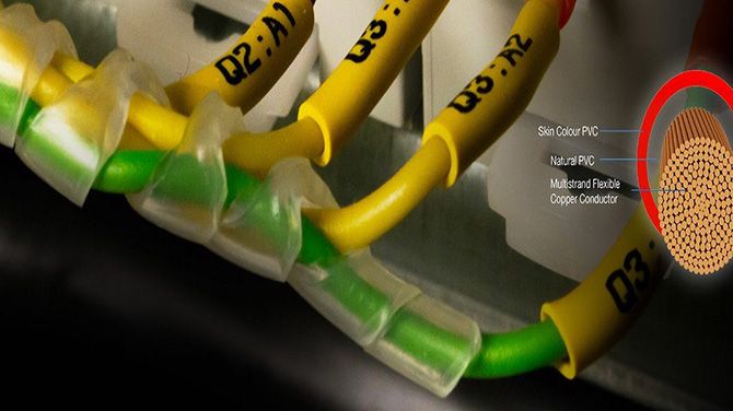 Five Benefits of PVC Insulated Cables for Electrical House Wiring ...